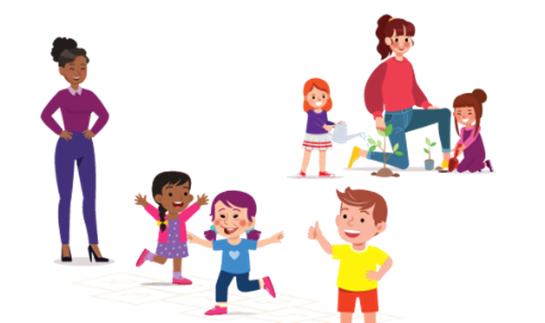 AIM Parents Information – Parents do you think your child might need ...
